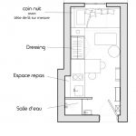 Comment aménager une surface de 10m2 pour en faire un studio design et ...