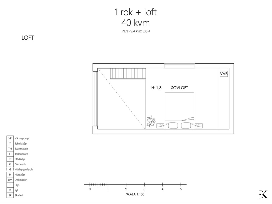 Une mini maison de 24m2 au sol peut être une maison idéale ! (avec plan)